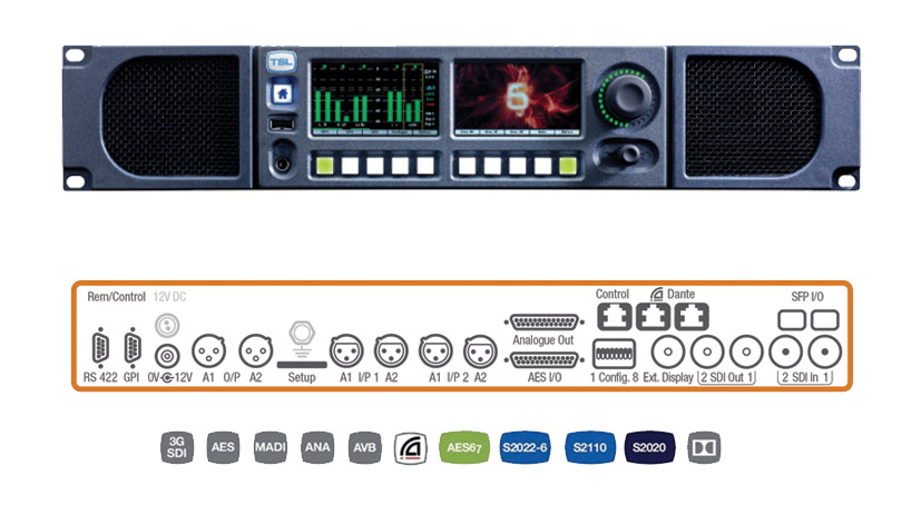 TSL PAM2-IP-3G AUDIO MONITOR 2x SDI/4x AES/2x analogue in, SDI/AES ...